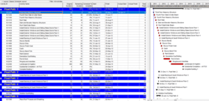 Analyzing Near-Critical Paths in the Schedule: Why and How? - PM ERA Inc.
